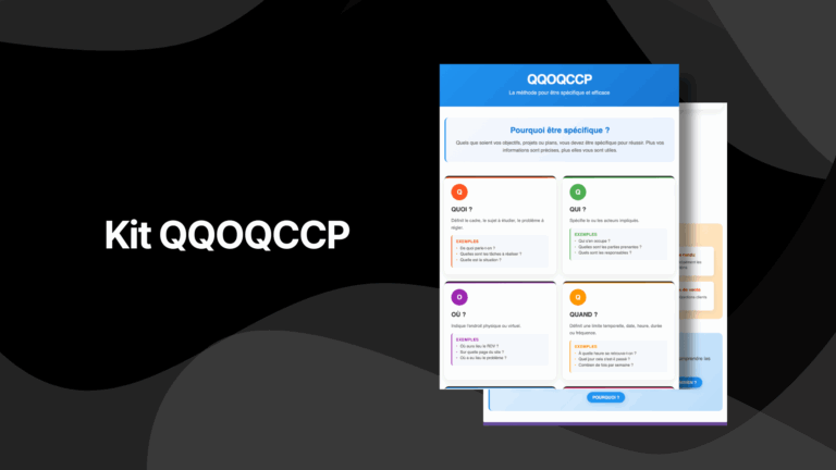 La méthode QQOQCCP : Définition et exemples concrets