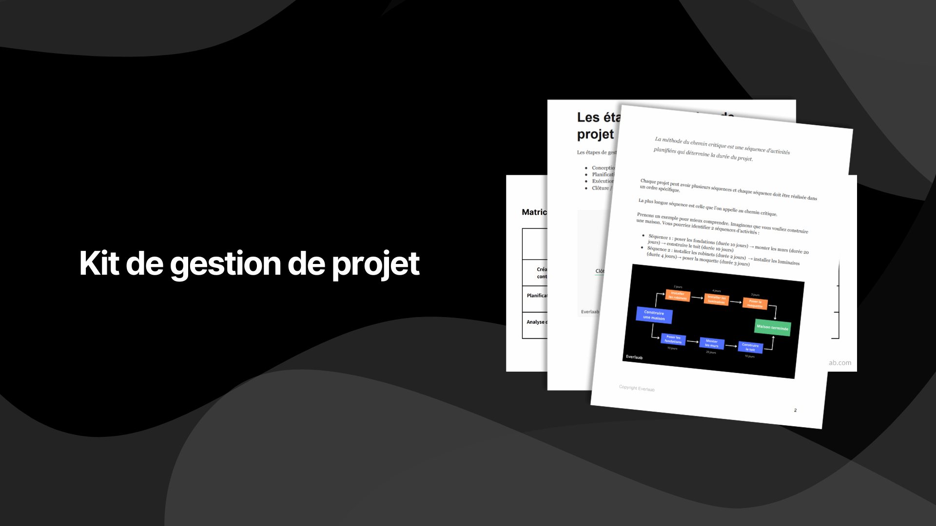 Méthode Agile : maîtrisez les bases en 10 min chrono