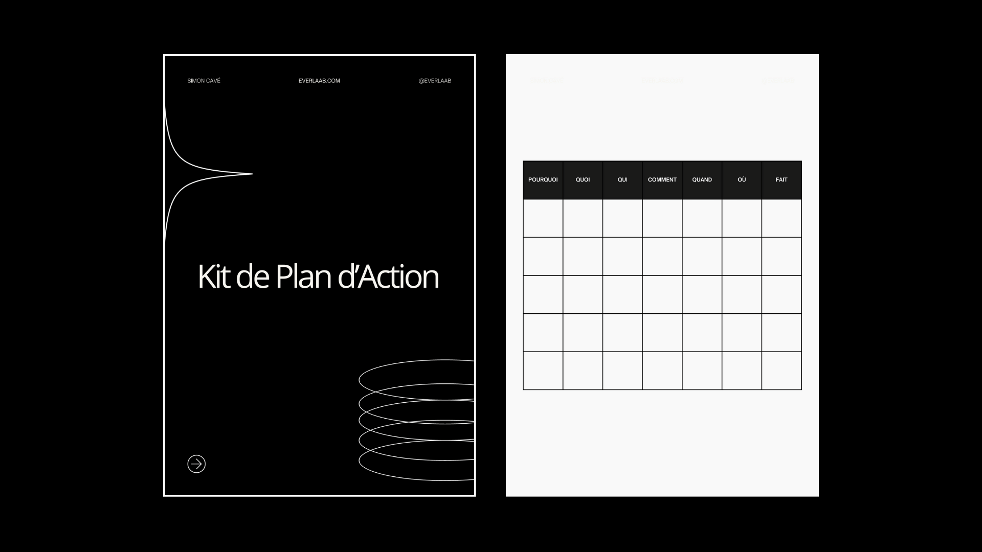 Comment élaborer un plan d’action solide (et s’y tenir)